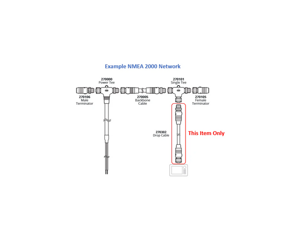 Ancor NMEA 2000 Drop Cables – Pelagic Power LLC